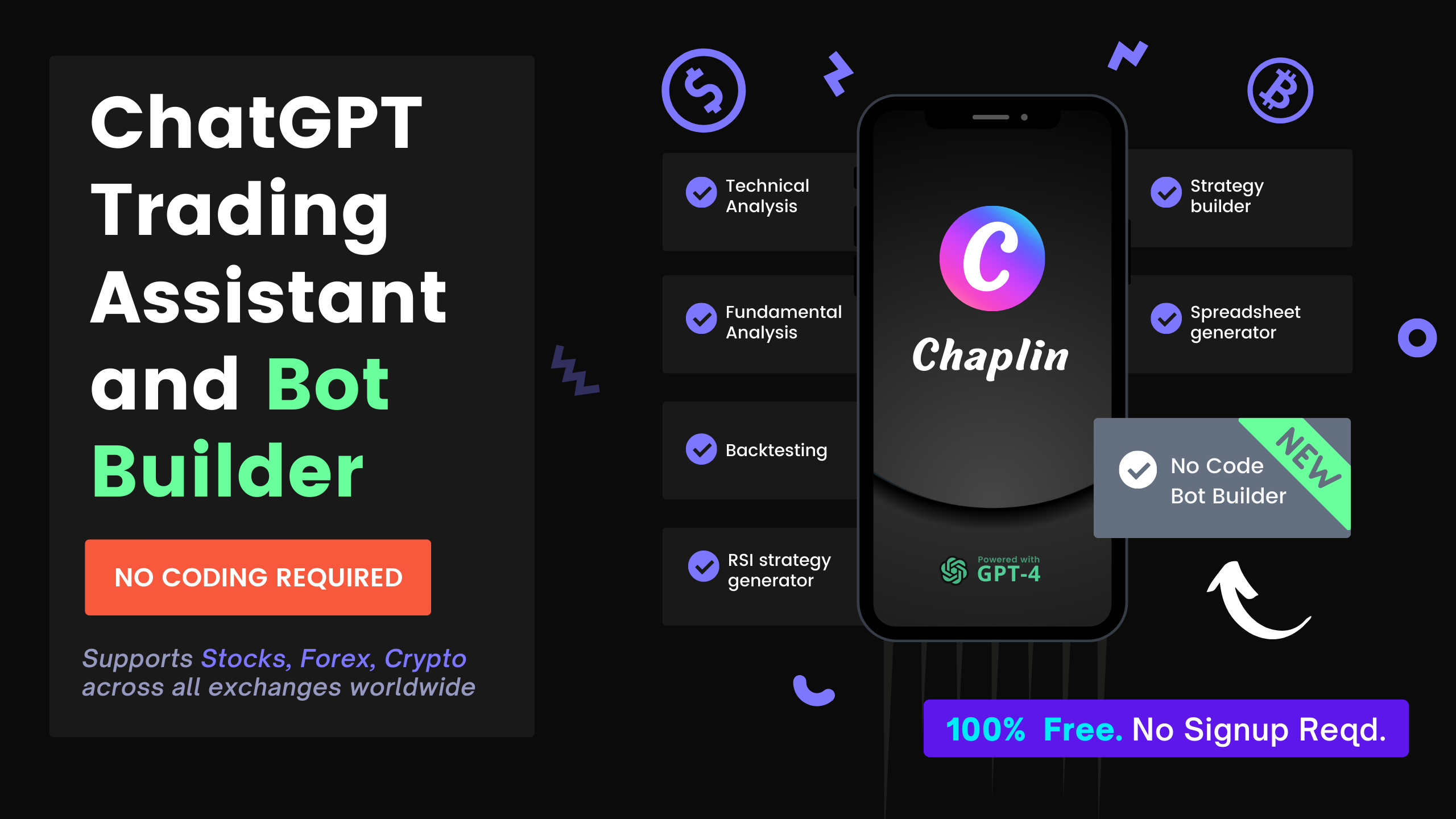 The ChatGPT Day Trading Assistant & Bot Builder | Supports Stocks, Forex, Crypto, Futures ...